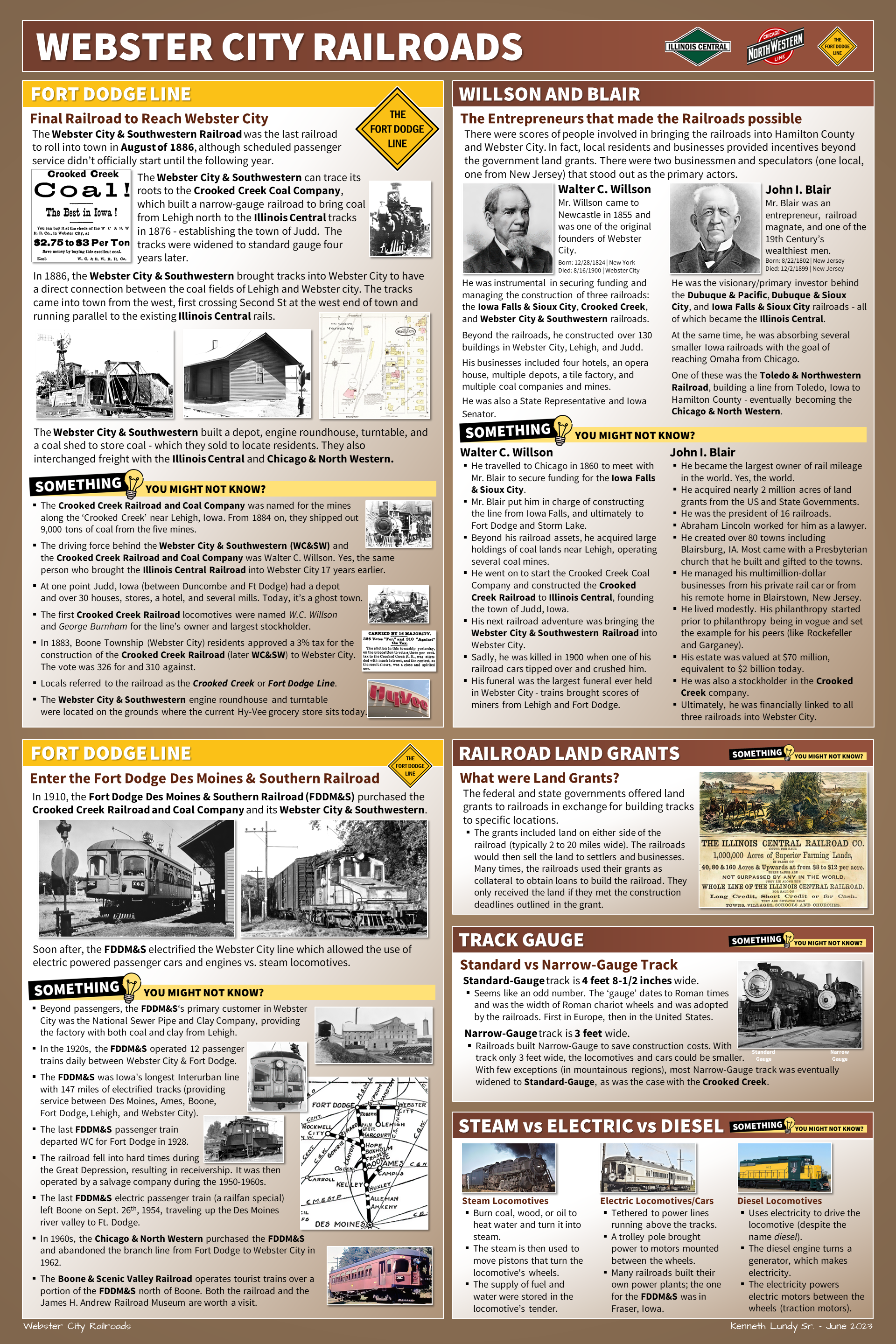 Webster City Railroads | Railroad Informational Display
